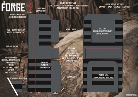 Specialist Carry :: Forge Co. Frontline Pack - Carryology