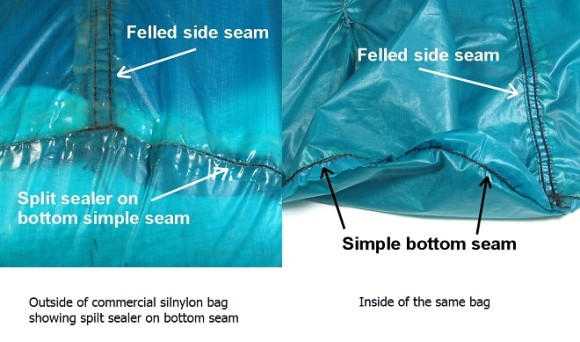 How to Keep Your Critical Gear Dry While Outdoors - Carryology