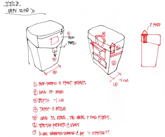 Meru :: First Ascent of the Shark's Fin - Carryology