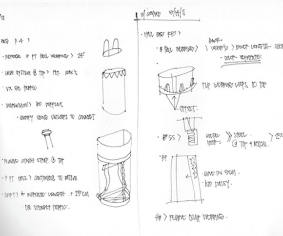 Meru :: First Ascent of the Shark's Fin - Carryology
