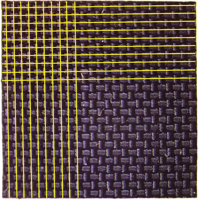 How to Choose the Right Backpack Fabric - Carryology